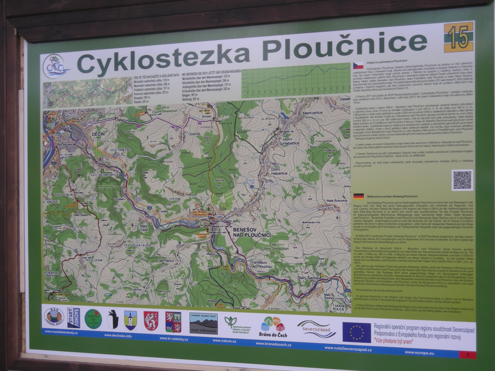 Cyklostezka Ploučnice